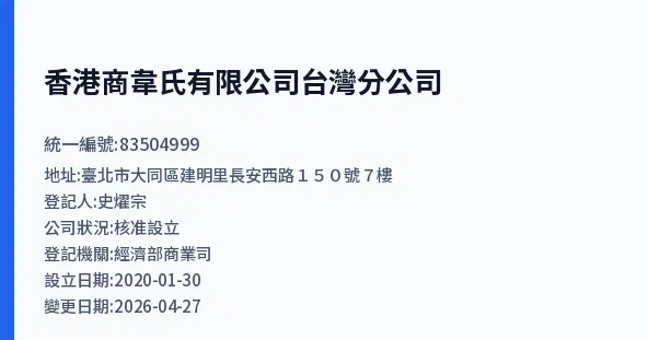 香港商韋氏有限公司台灣分公司的照片-統編 83504999(臺北市) 公司登記資料與營業項目詳細圖表