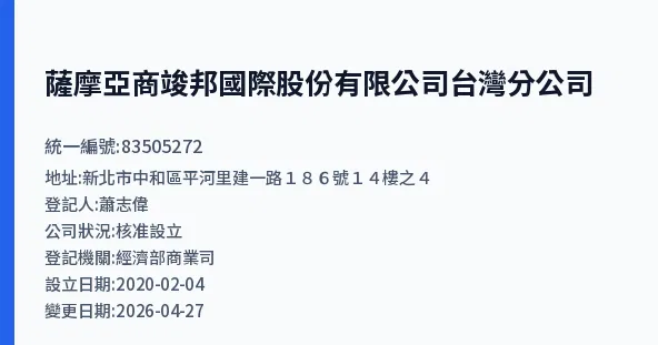 薩摩亞商竣邦國際股份有限公司台灣分公司的照片-統編 83505272(新北市) 公司登記資料與營業項目詳細圖表