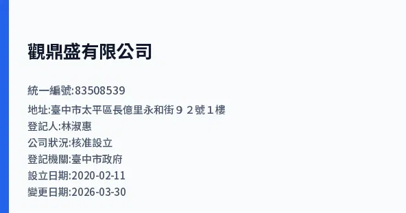 觀鼎盛有限公司的照片-統編 83508539(臺中市) 公司登記資料與營業項目詳細圖表