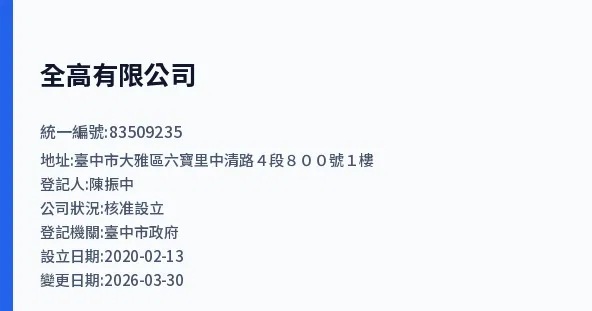 全高有限公司的照片-統編 83509235(臺中市) 公司登記資料與營業項目詳細圖表
