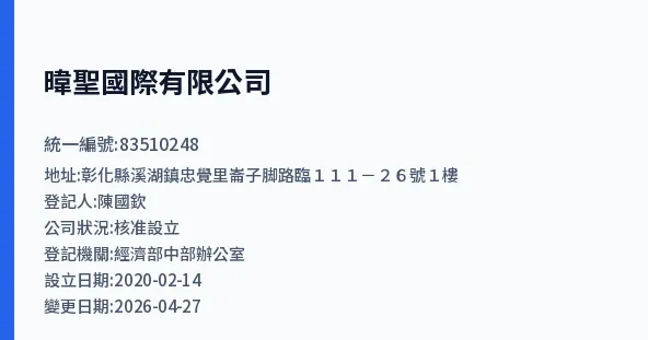 暐聖國際有限公司的照片-統編 83510248(彰化縣) 公司登記資料與營業項目詳細圖表