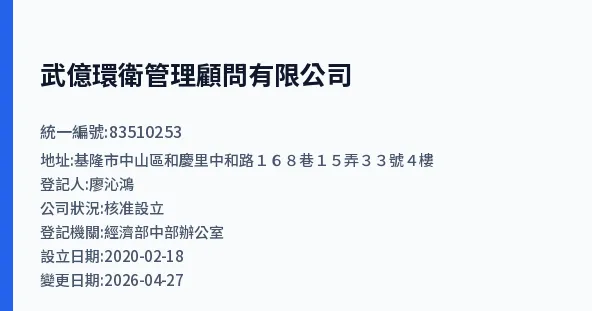 武億環衛管理顧問有限公司的照片-統編 83510253(基隆市) 公司登記資料與營業項目詳細圖表