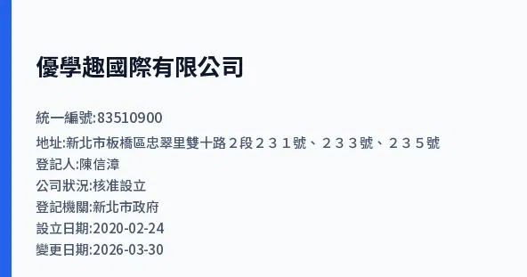 優學趣國際有限公司的照片-統編 83510900(新北市) 公司登記資料與營業項目詳細圖表