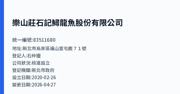 樂山莊石記鱘龍魚股份有限公司的照片-統編 83511680(新北市) 公司登記資料與營業項目詳細圖表