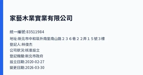 家藝木業實業有限公司的照片-統編 83511984(新北市) 公司登記資料與營業項目詳細圖表