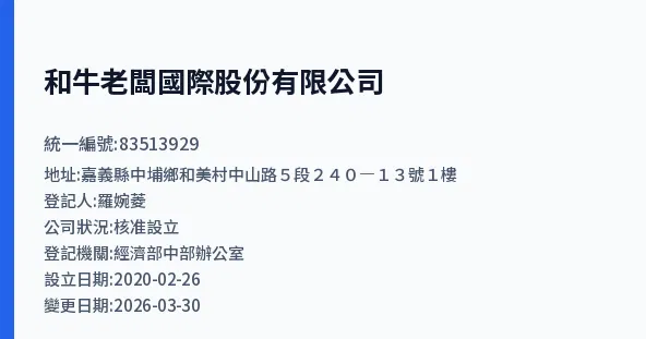 和牛老闆國際股份有限公司的照片-統編 83513929(嘉義縣) 公司登記資料與營業項目詳細圖表