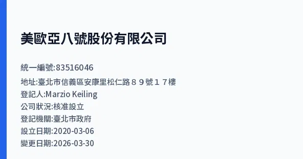 美歐亞八號股份有限公司的照片-統編 83516046(臺北市) 公司登記資料與營業項目詳細圖表