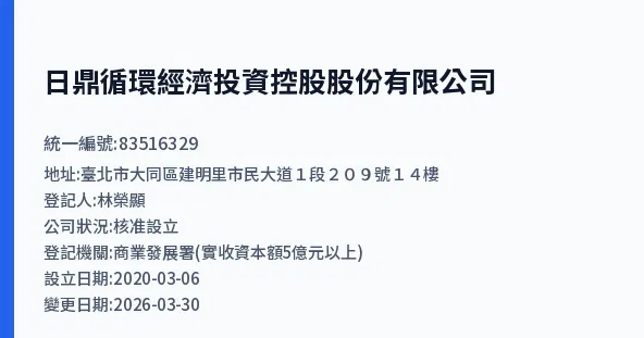 日鼎循環經濟投資控股股份有限公司的照片-統編 83516329(臺北市) 公司登記資料與營業項目詳細圖表