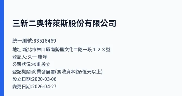 三新二奧特萊斯股份有限公司的照片-統編 83516469(新北市) 公司登記資料與營業項目詳細圖表