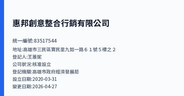惠邦創意整合行銷有限公司的照片-統編 83517544(高雄市) 公司登記資料與營業項目詳細圖表