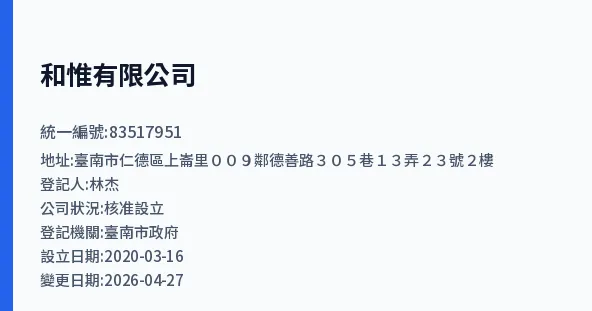 和惟有限公司的照片-統編 83517951(臺南市) 公司登記資料與營業項目詳細圖表