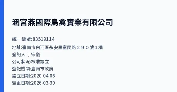 涵宮燕國際鳥禽實業有限公司的照片-統編 83519114(臺南市) 公司登記資料與營業項目詳細圖表