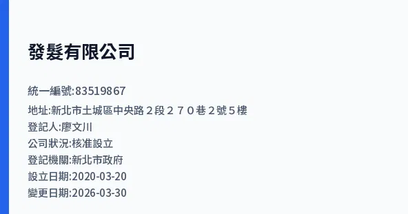 發髮有限公司的照片-統編 83519867(新北市) 公司登記資料與營業項目詳細圖表