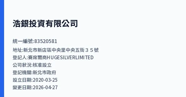 浩銀投資有限公司的照片-統編 83520581(新北市) 公司登記資料與營業項目詳細圖表