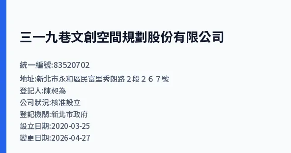 三一九巷文創空間規劃股份有限公司的照片-統編 83520702(新北市) 公司登記資料與營業項目詳細圖表