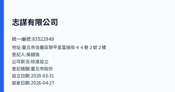 志謀有限公司的照片-統編 83522949(臺北市) 公司登記資料與營業項目詳細圖表