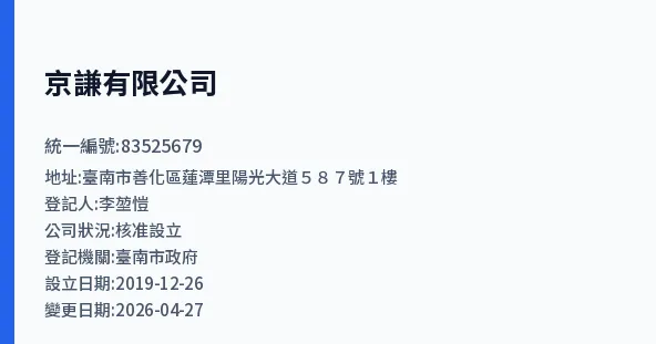 京謙有限公司的照片-統編 83525679(臺南市) 公司登記資料與營業項目詳細圖表