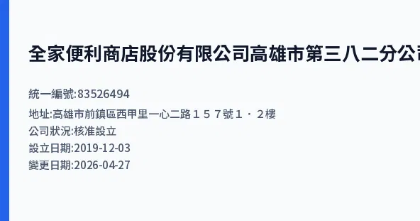 全家便利商店股份有限公司高雄市第三八二分公司的照片-統編 83526494(高雄市) 公司登記資料與營業項目詳細圖表
