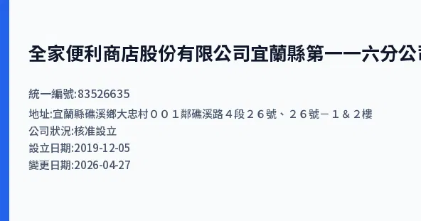 全家便利商店股份有限公司宜蘭縣第一一六分公司的照片-統編 83526635(宜蘭縣) 公司登記資料與營業項目詳細圖表