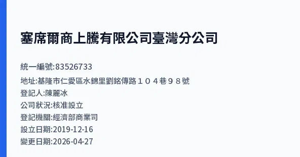 塞席爾商上騰有限公司臺灣分公司的照片-統編 83526733(基隆市) 公司登記資料與營業項目詳細圖表