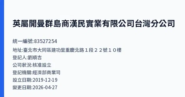 英屬開曼群島商漢民實業有限公司台灣分公司的照片-統編 83527254(臺北市) 公司登記資料與營業項目詳細圖表
