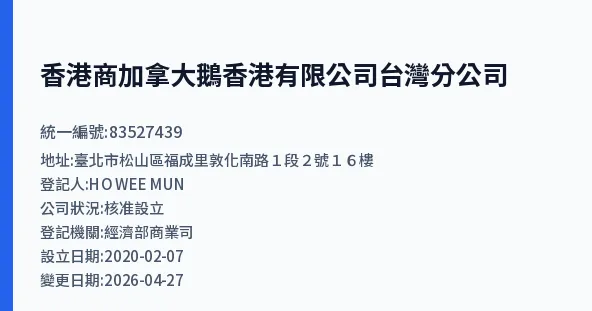 香港商加拿大鵝香港有限公司台灣分公司的照片-統編 83527439(臺北市) 公司登記資料與營業項目詳細圖表