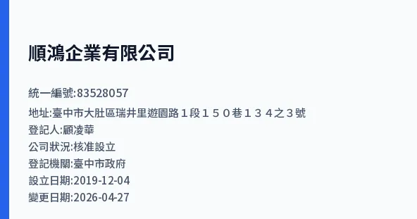 順鴻企業有限公司的照片-統編 83528057(臺中市) 公司登記資料與營業項目詳細圖表