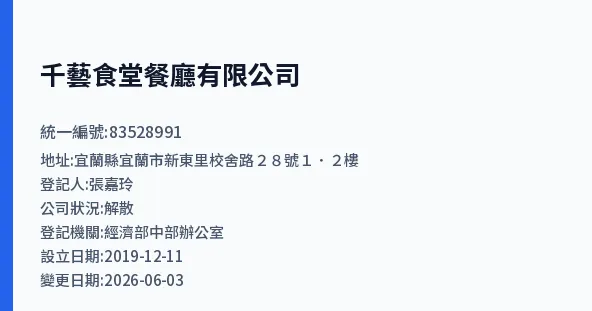 千藝食堂餐廳有限公司的照片-統編 83528991(宜蘭縣) 公司登記資料與營業項目詳細圖表