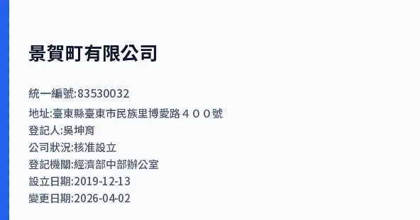 景賀町有限公司的照片-統編 83530032(臺東縣) 公司登記資料與營業項目詳細圖表