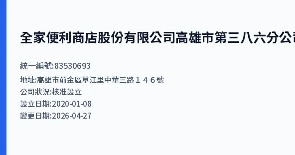 全家便利商店股份有限公司高雄市第三八六分公司的照片-統編 83530693(高雄市) 公司登記資料與營業項目詳細圖表