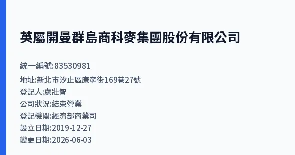 英屬開曼群島商科麥集團股份有限公司的照片-統編 83530981(新北市) 公司登記資料與營業項目詳細圖表