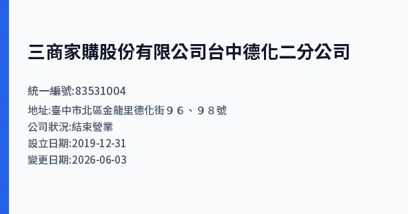 三商家購股份有限公司台中德化二分公司的照片-統編 83531004(臺中市) 公司登記資料與營業項目詳細圖表