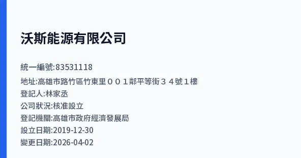 沃斯能源有限公司的照片-統編 83531118(高雄市) 公司登記資料與營業項目詳細圖表