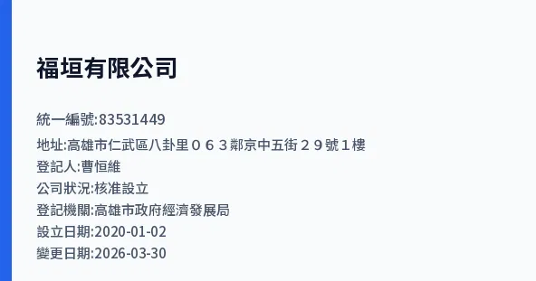福垣有限公司的照片-統編 83531449(高雄市) 公司登記資料與營業項目詳細圖表