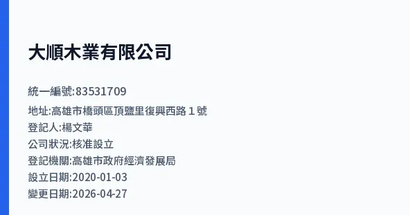 大順木業有限公司的照片-統編 83531709(高雄市) 公司登記資料與營業項目詳細圖表