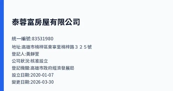 泰蓉富房屋有限公司的照片-統編 83531980(高雄市) 公司登記資料與營業項目詳細圖表