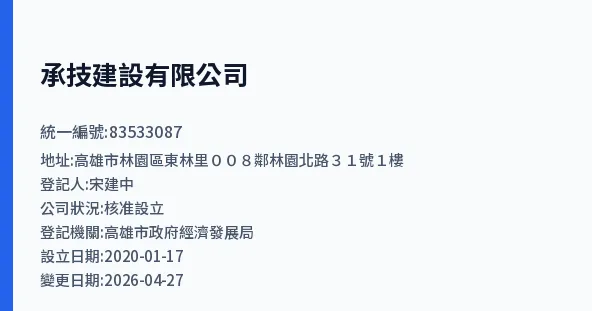 承技建設有限公司的照片-統編 83533087(高雄市) 公司登記資料與營業項目詳細圖表