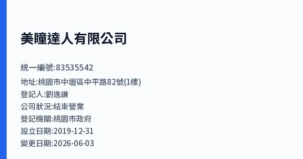 美瞳達人有限公司的照片-統編 83535542(桃園市) 公司登記資料與營業項目詳細圖表
