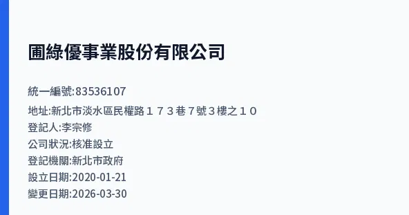 圃綠優事業股份有限公司的照片-統編 83536107(新北市) 公司登記資料與營業項目詳細圖表