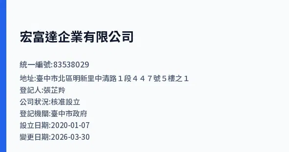 宏富達企業有限公司的照片-統編 83538029(臺中市) 公司登記資料與營業項目詳細圖表