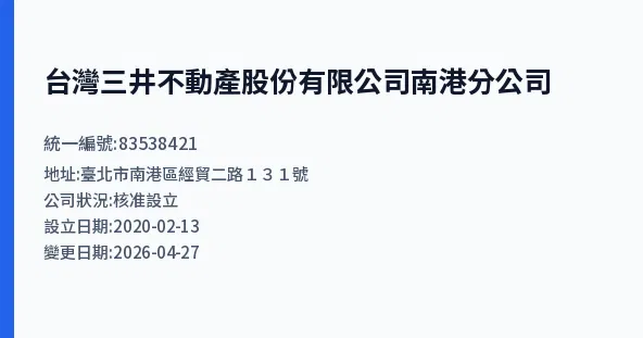 台灣三井不動產股份有限公司南港分公司的照片-統編 83538421(臺北市) 公司登記資料與營業項目詳細圖表