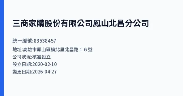 三商家購股份有限公司鳳山北昌分公司的照片-統編 83538457(高雄市) 公司登記資料與營業項目詳細圖表