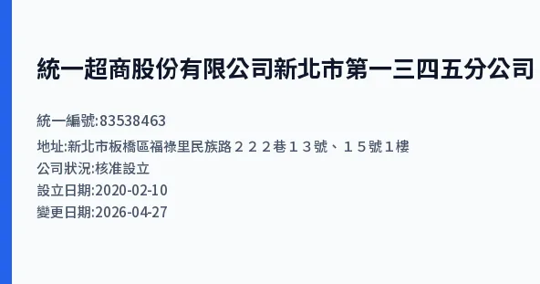 統一超商股份有限公司新北市第一三四五分公司的照片-統編 83538463(新北市) 公司登記資料與營業項目詳細圖表