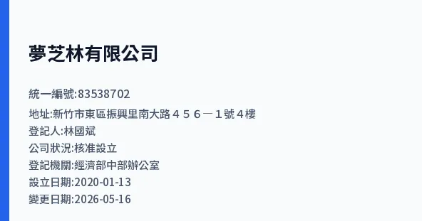 夢芝林有限公司的照片-統編 83538702(新竹市) 公司登記資料與營業項目詳細圖表