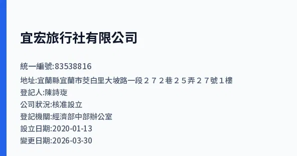 宜宏旅行社有限公司的照片-統編 83538816(宜蘭縣) 公司登記資料與營業項目詳細圖表