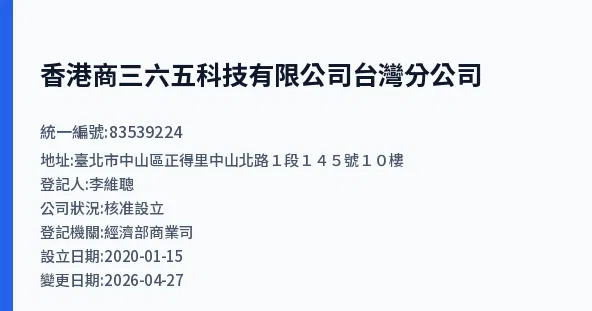 香港商三六五科技有限公司台灣分公司的照片-統編 83539224(臺北市) 公司登記資料與營業項目詳細圖表