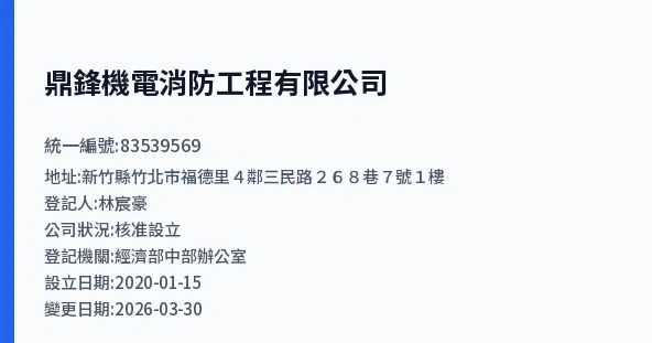 鼎鋒機電消防工程有限公司的照片-統編 83539569(新竹縣) 公司登記資料與營業項目詳細圖表