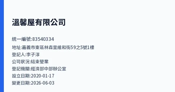 溫馨屋有限公司的照片-統編 83540334(嘉義市) 公司登記資料與營業項目詳細圖表