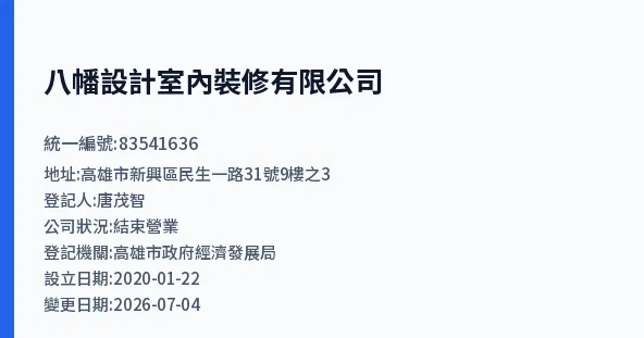 八幡設計室內裝修有限公司的照片-統編 83541636(高雄市) 公司登記資料與營業項目詳細圖表
