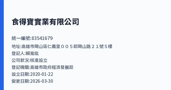 食得寶實業有限公司的照片-統編 83541679(高雄市) 公司登記資料與營業項目詳細圖表